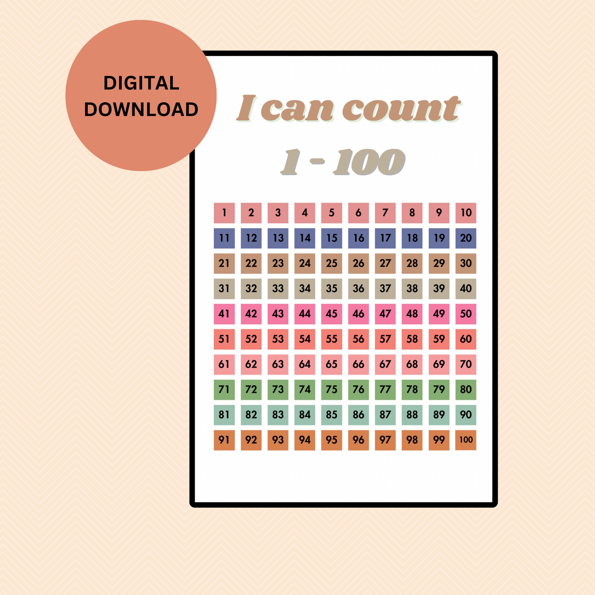 Math Poster, Math Home School Poster, Math Classroom Decor, Math ...