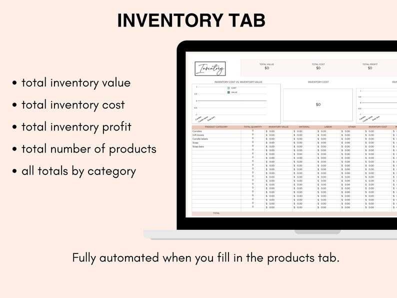 Inventory Tracker Spreadsheet Small Business Inventory Google Sheet ...