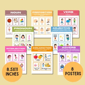 Printable Parts of Speech Posters Set, 8 Parts of Speech, Noun, Verb ...