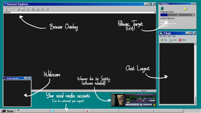 Windows 95 Retro Twitch Stream Overlay Package (digital Download) - Etsy