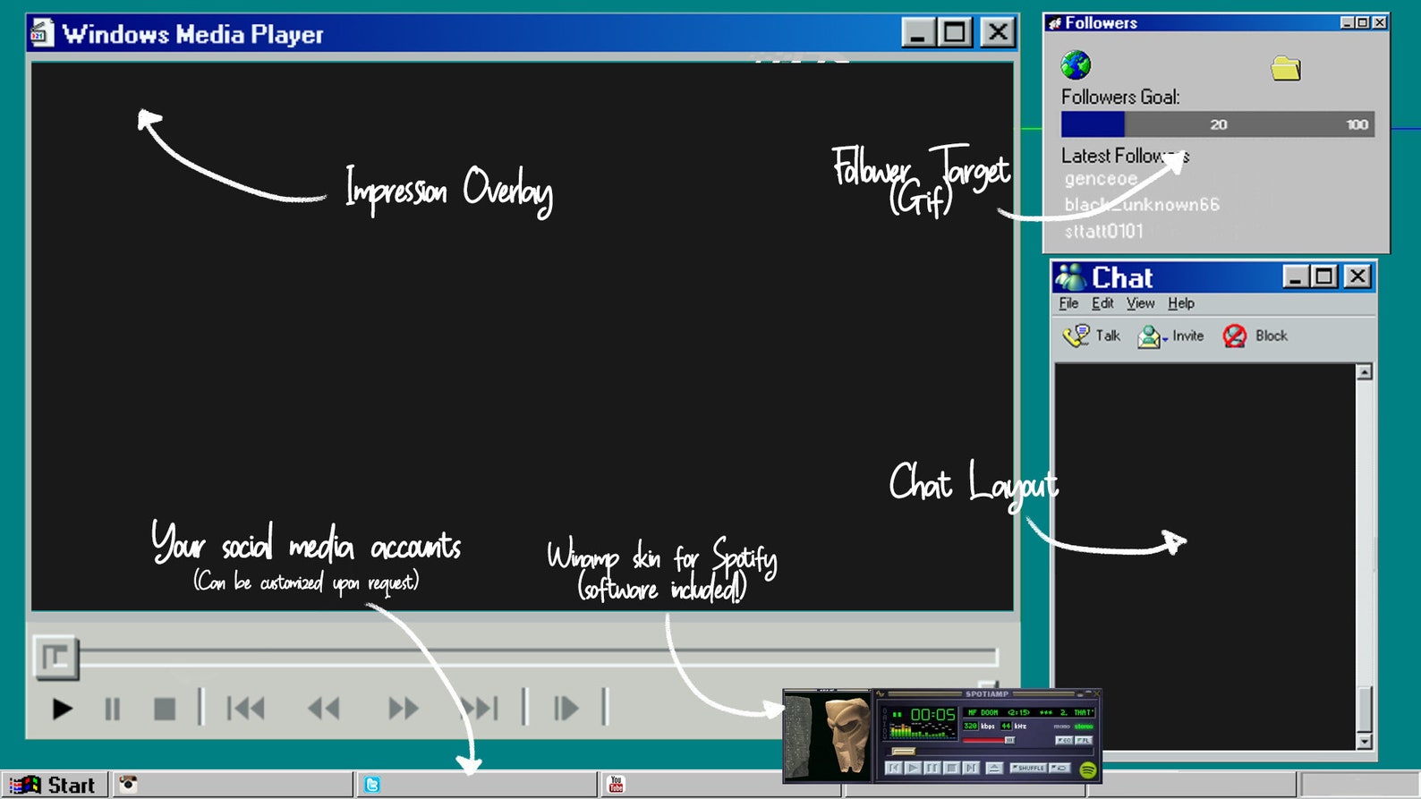 Windows 95 98 Retro Classic Aesthetic Twitch Retro Stream Overlay ...