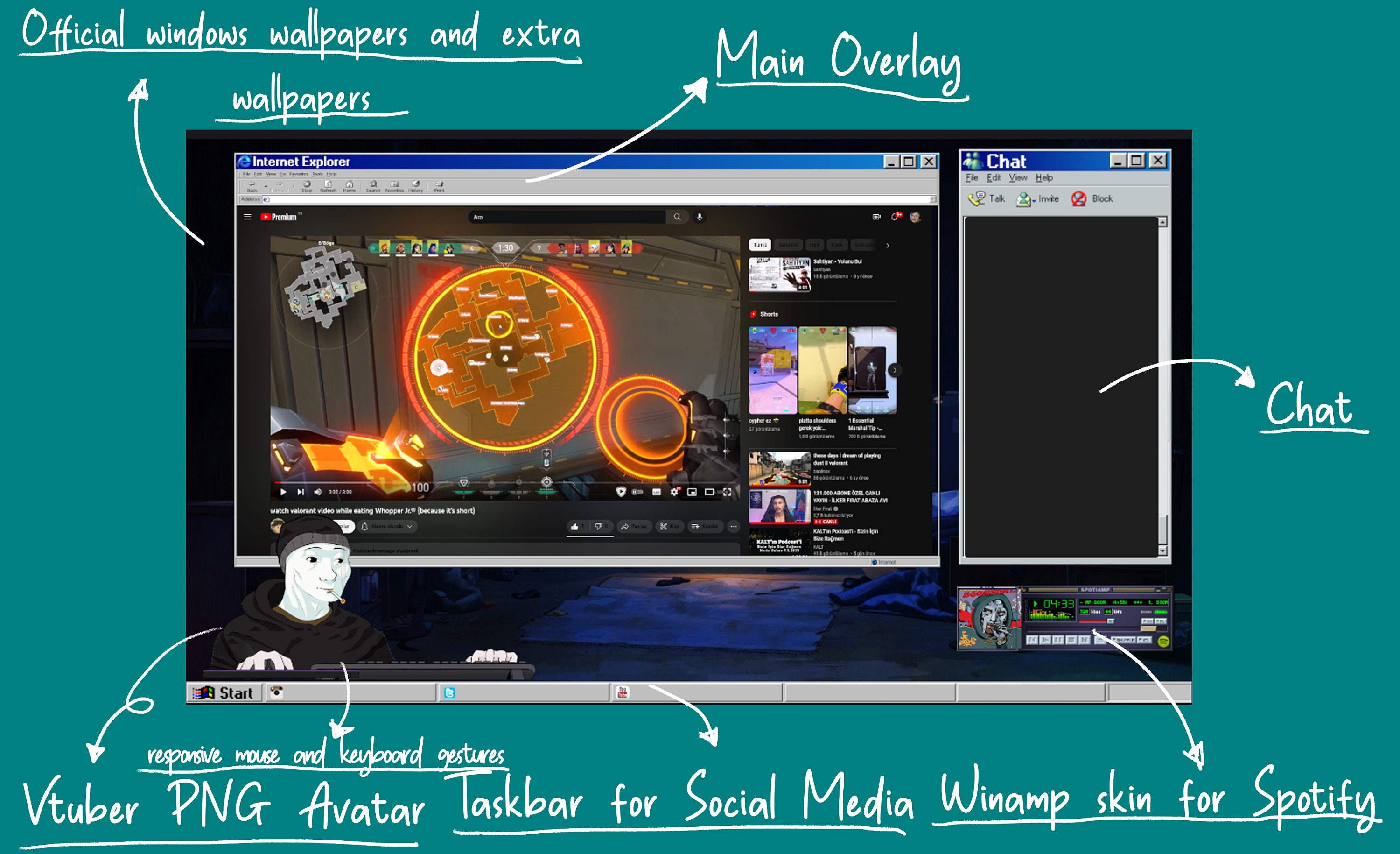Windows 95 Retro Twitch Stream Overlay Package (digital Download) - Etsy
