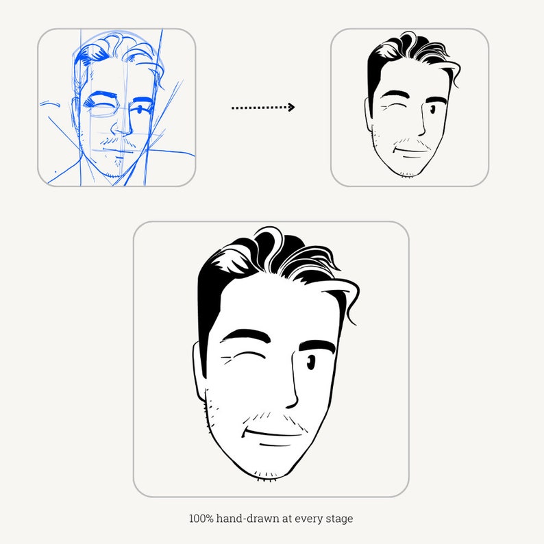 Custom Notion Style Avatars, Hand-drawn Minimalist Line Art Portrait ...
