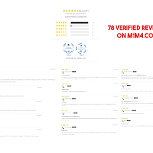 Streetwear Mockup Pack: 500+ Clothing Templates for Illustrator ...