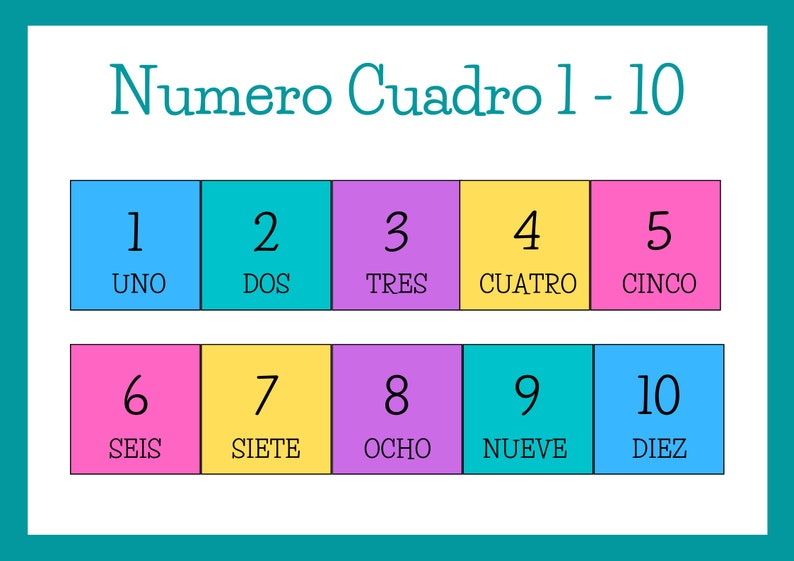 Number Chart English / Spanish customize Any Other Language Msg Me ...