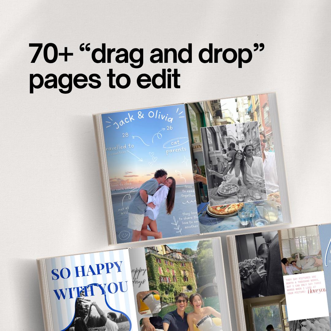 DIY Couples Photo Album Template - Editable Canva Design (PDF) - Etsy