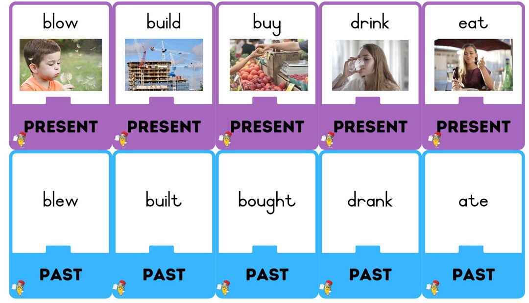 Present and Past Simple Memory Game Cards - Etsy