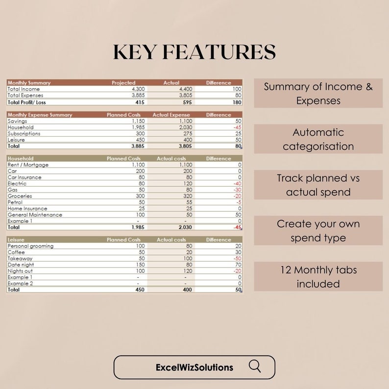 Income Expense Tracker - Etsy