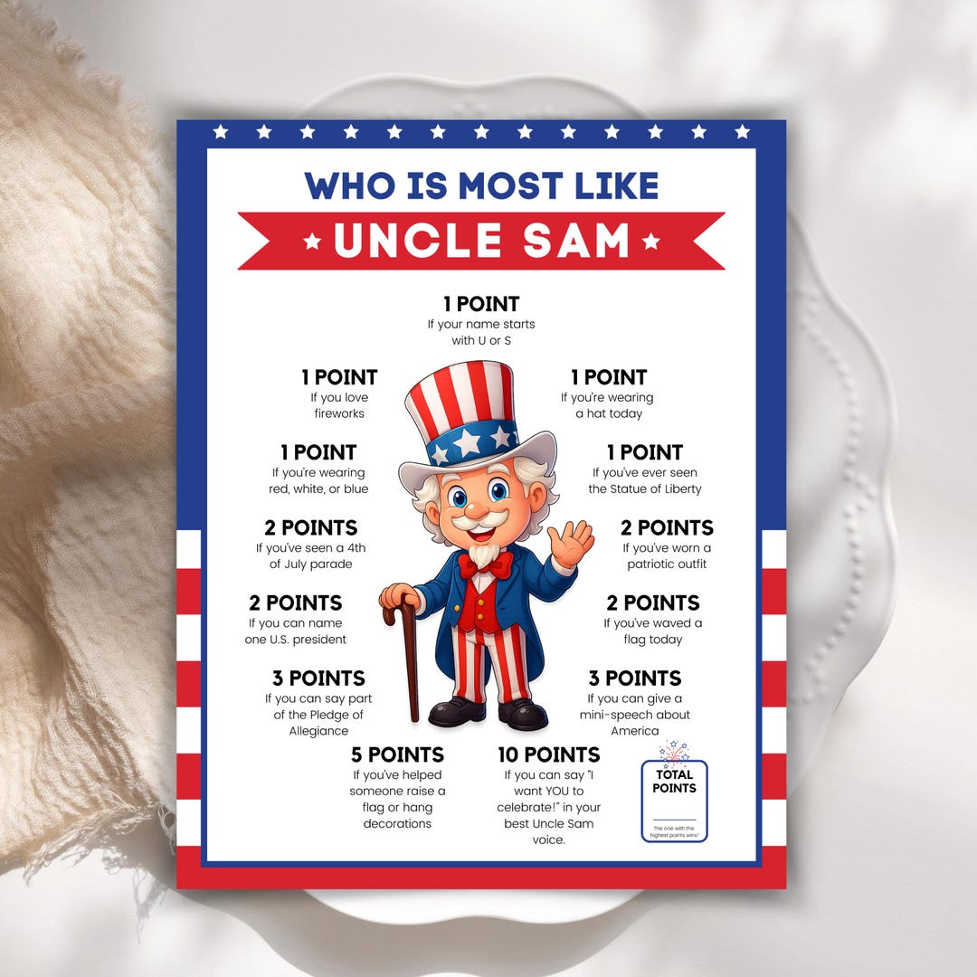 Uncle Sam Game: 4th of July Party Printable (digital Download, Canva ...
