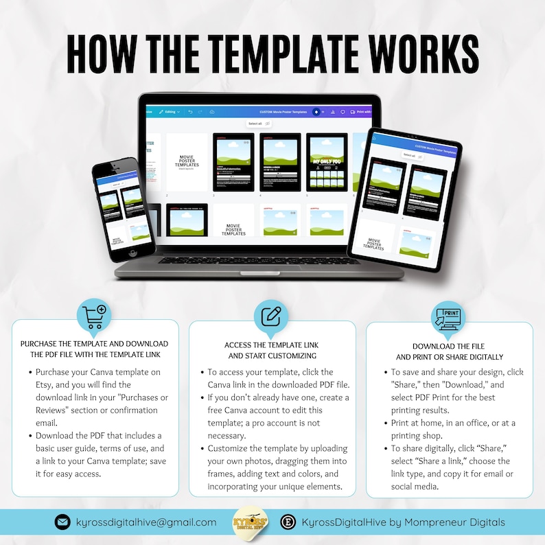 Customizable Movie Poster Templates: Netflix Inspired (canva PDF) - Etsy