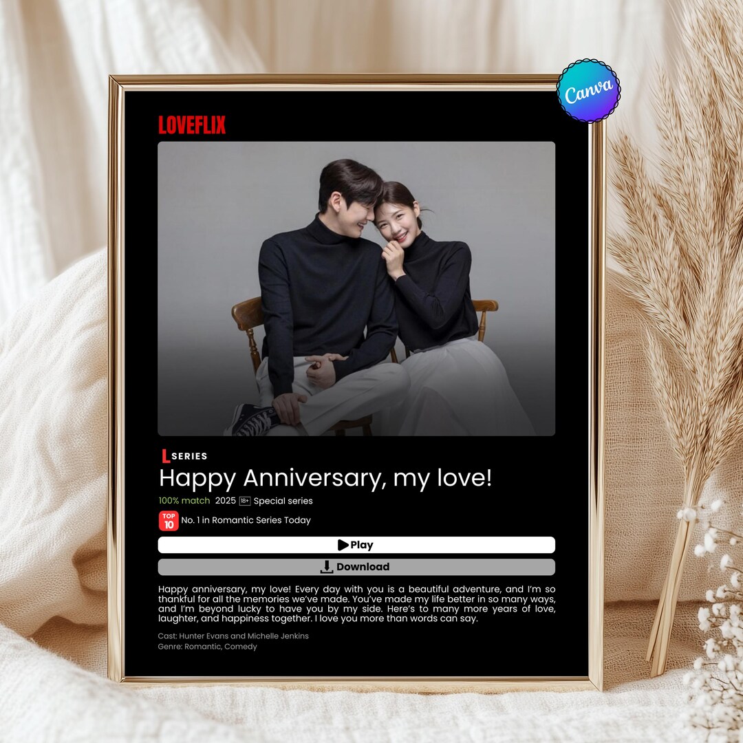 5 Customizable Movie Poster Canva Frame Templates, Custom Couple Movie ...