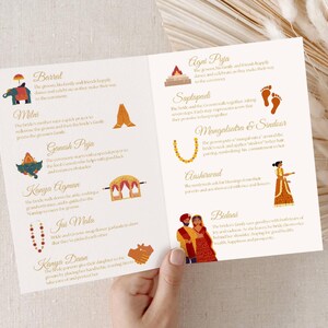 Hindu Wedding Program, Gujarati Wedding Program, Editable Template ...