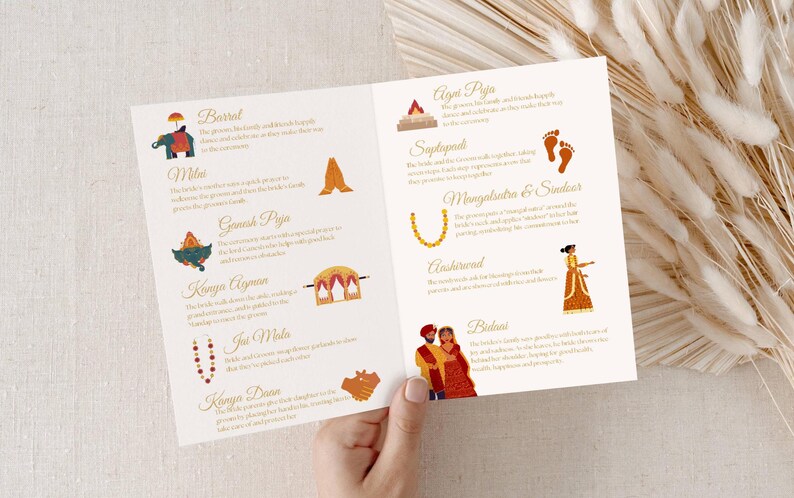 Hindu Wedding Program, Gujarati Wedding Program, Editable Template ...