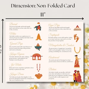 Hindu Wedding Program,sikh Wedding Card,ceremony Guide, Editable Indian ...