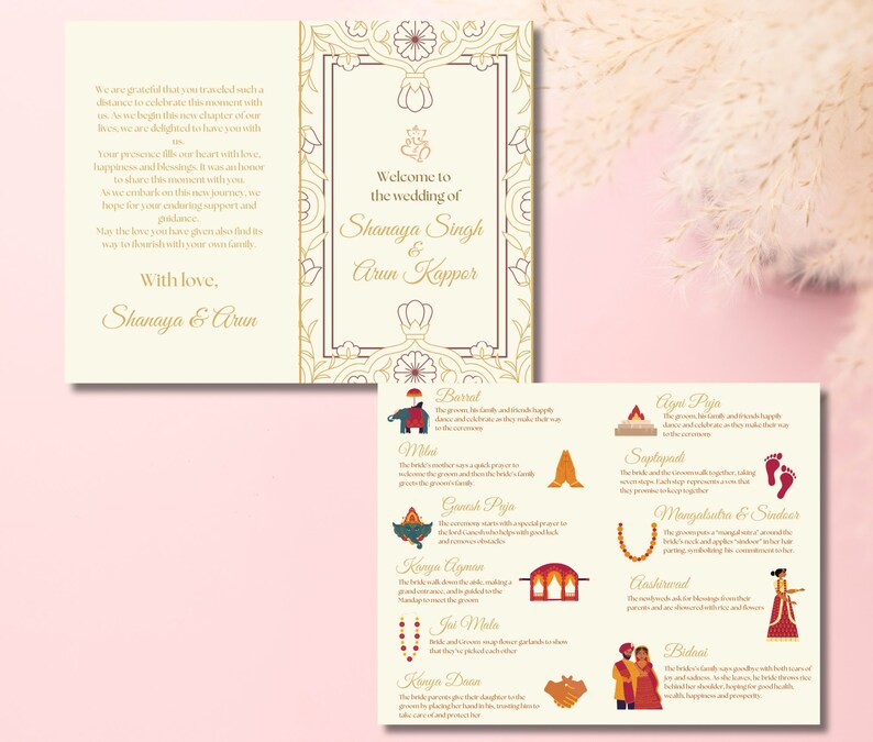 Hindu Wedding Program, Gujarati Wedding Ceremony Guide, Hindu Wedding ...