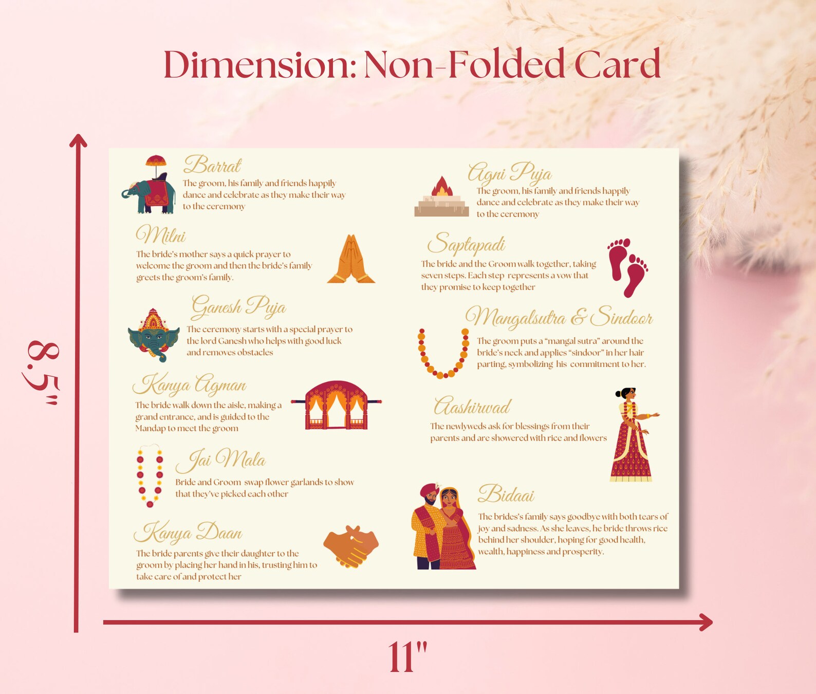 Hindu Wedding Program, Gujarati Wedding Ceremony Guide, Hindu Wedding ...