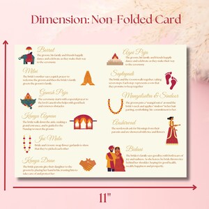 Hindu Wedding Program, Gujarati Wedding Ceremony Guide, Hindu Wedding ...