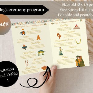 Indian Wedding Ceremony Program Hindu, Wedding, Gujarati Wedding ...