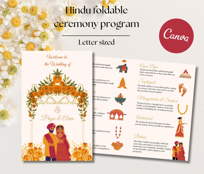 Hindu Wedding Program,sikh Wedding Card,ceremony Guide, Editable Indian ...