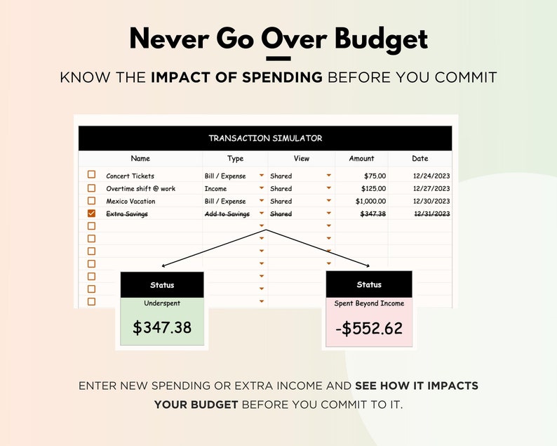 Monthly Budget Spreadsheet Planner Template for Google Sheets - Etsy