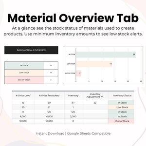 Inventory Tracker Spreadsheet, Business Inventory List Management for ...