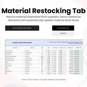Inventory Tracker Spreadsheet, Business Inventory List Management for ...