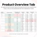 Inventory Tracker Spreadsheet, Business Inventory List Management for ...
