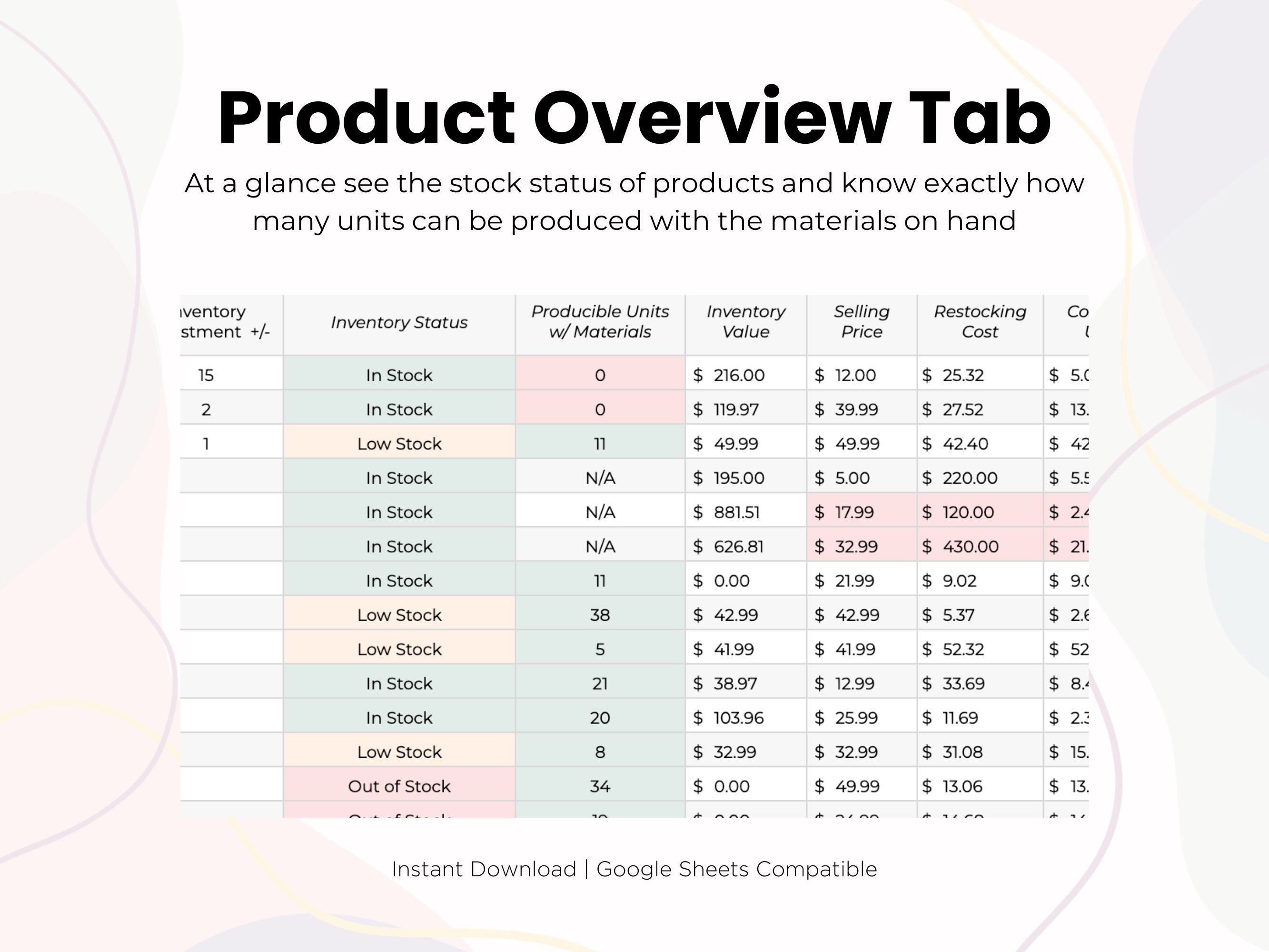Inventory Tracker Spreadsheet, Business Inventory List Management for ...