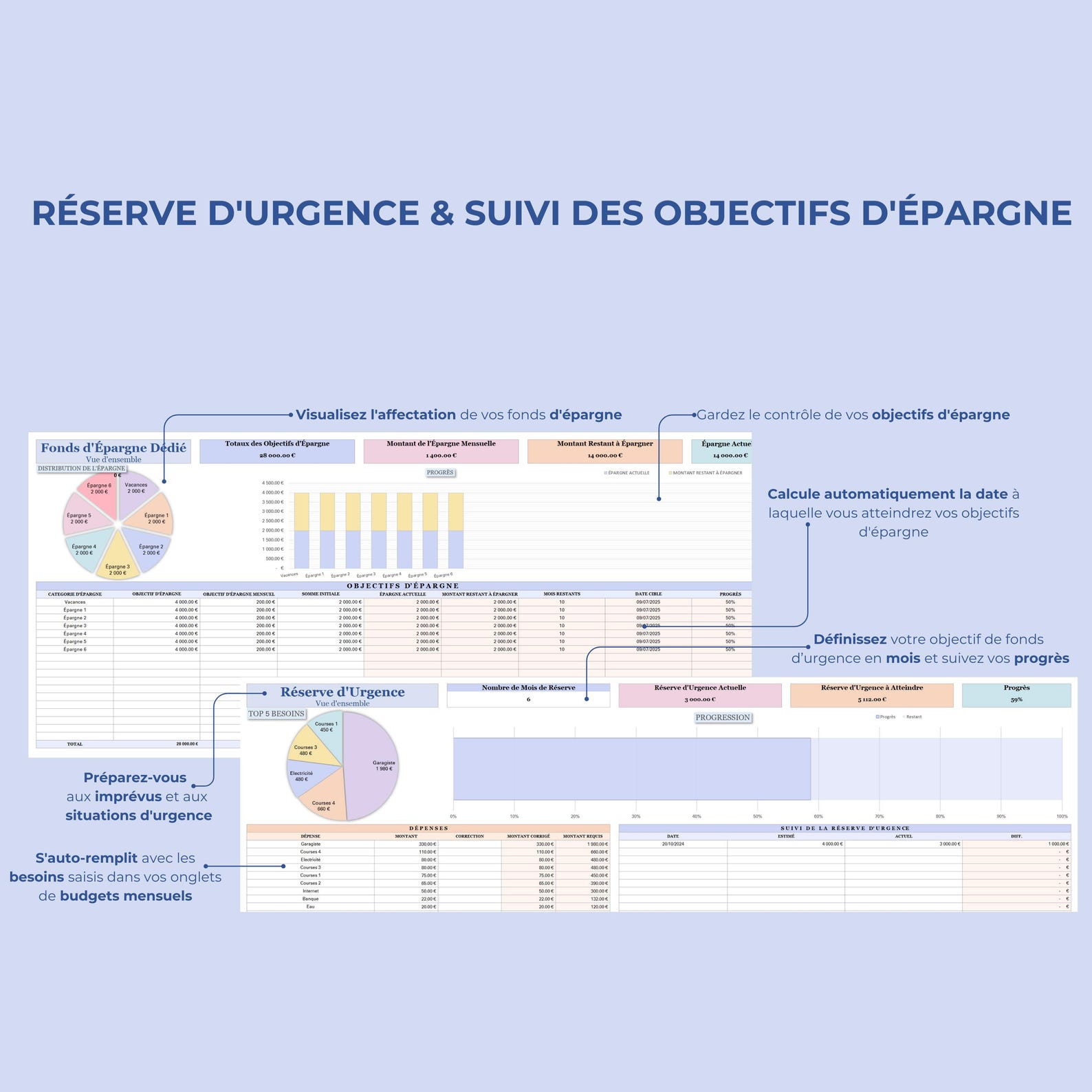Budget Mensuel Français Excel Monthly Budget Planner Français Monthly ...