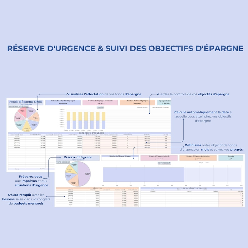 Budget Mensuel Français Excel Monthly Budget Planner Français Monthly ...