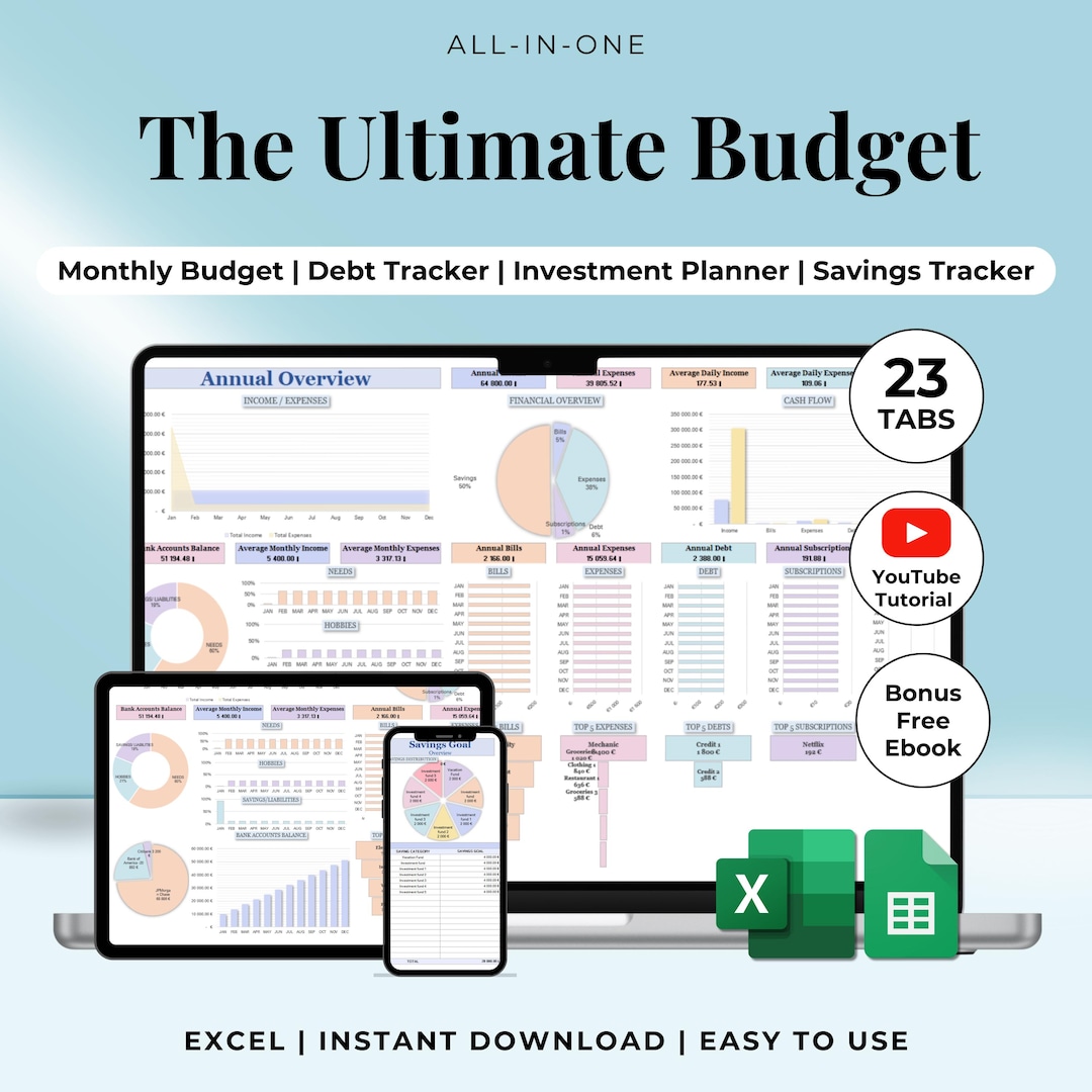 Budget Spreadsheet Google Sheets Excel Budget Ultimate Annual Template ...