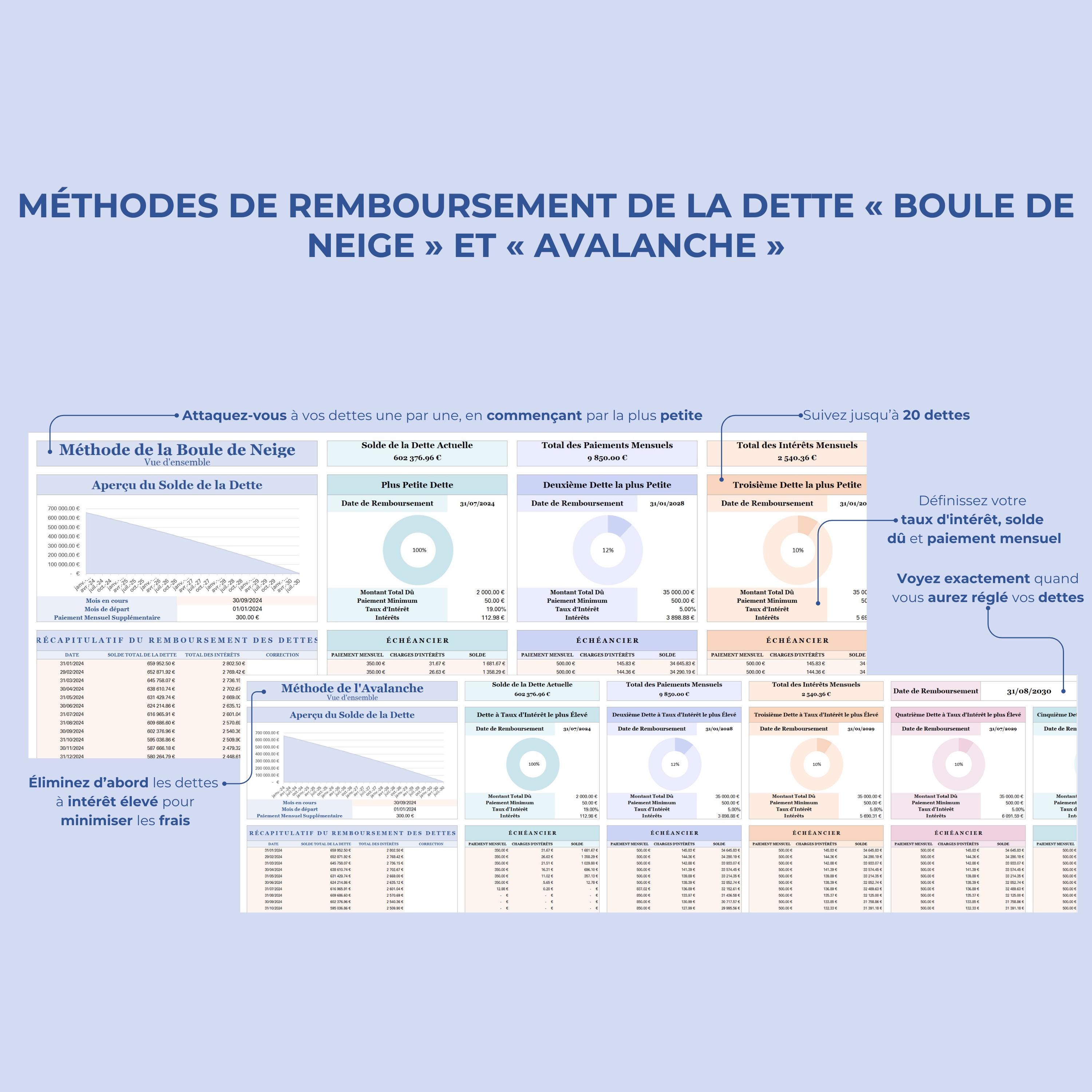 Budget Mensuel Français Excel Monthly Budget Planner Français Monthly ...