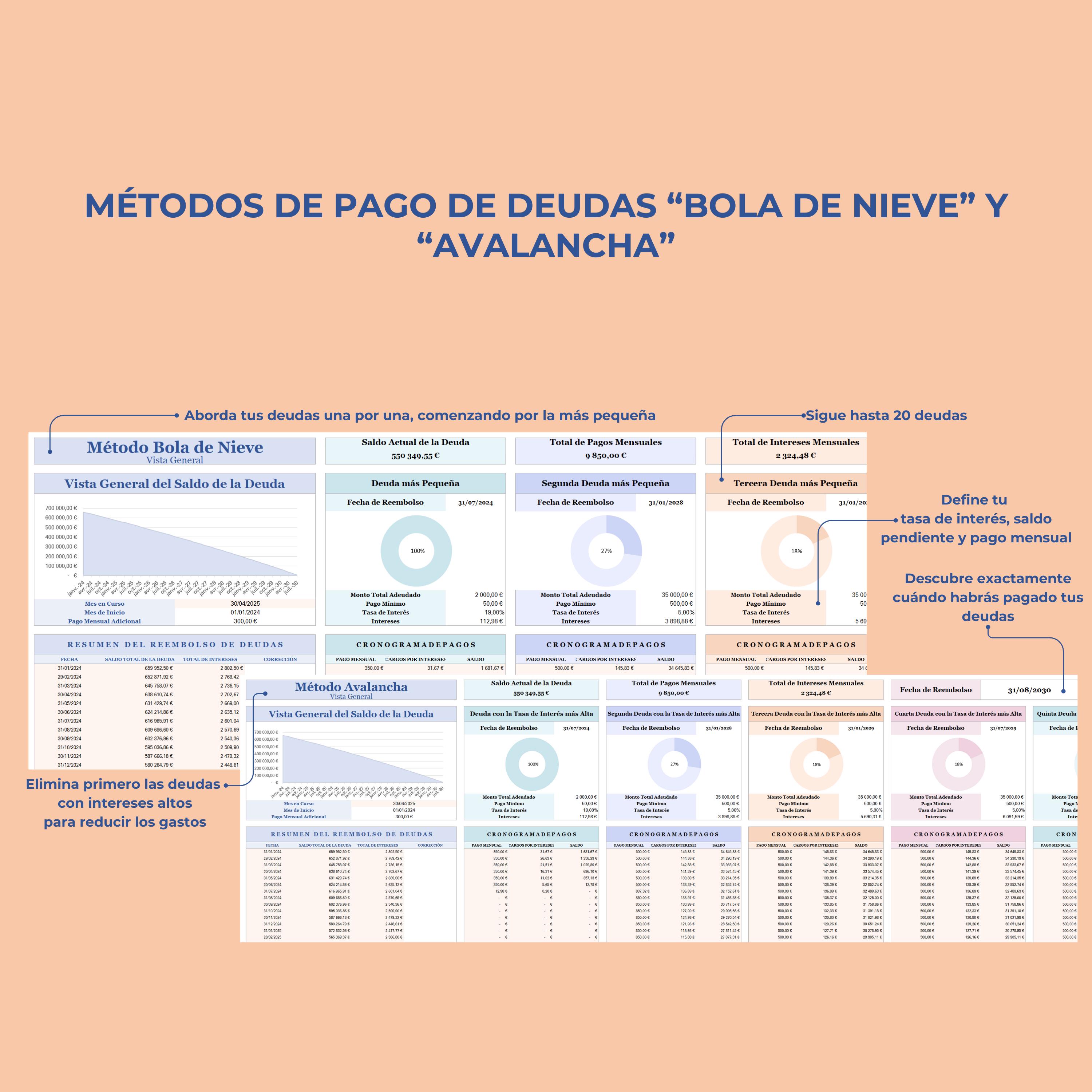 Monthly Budget in Spanish – Personal Annual Budget Template Excel ...