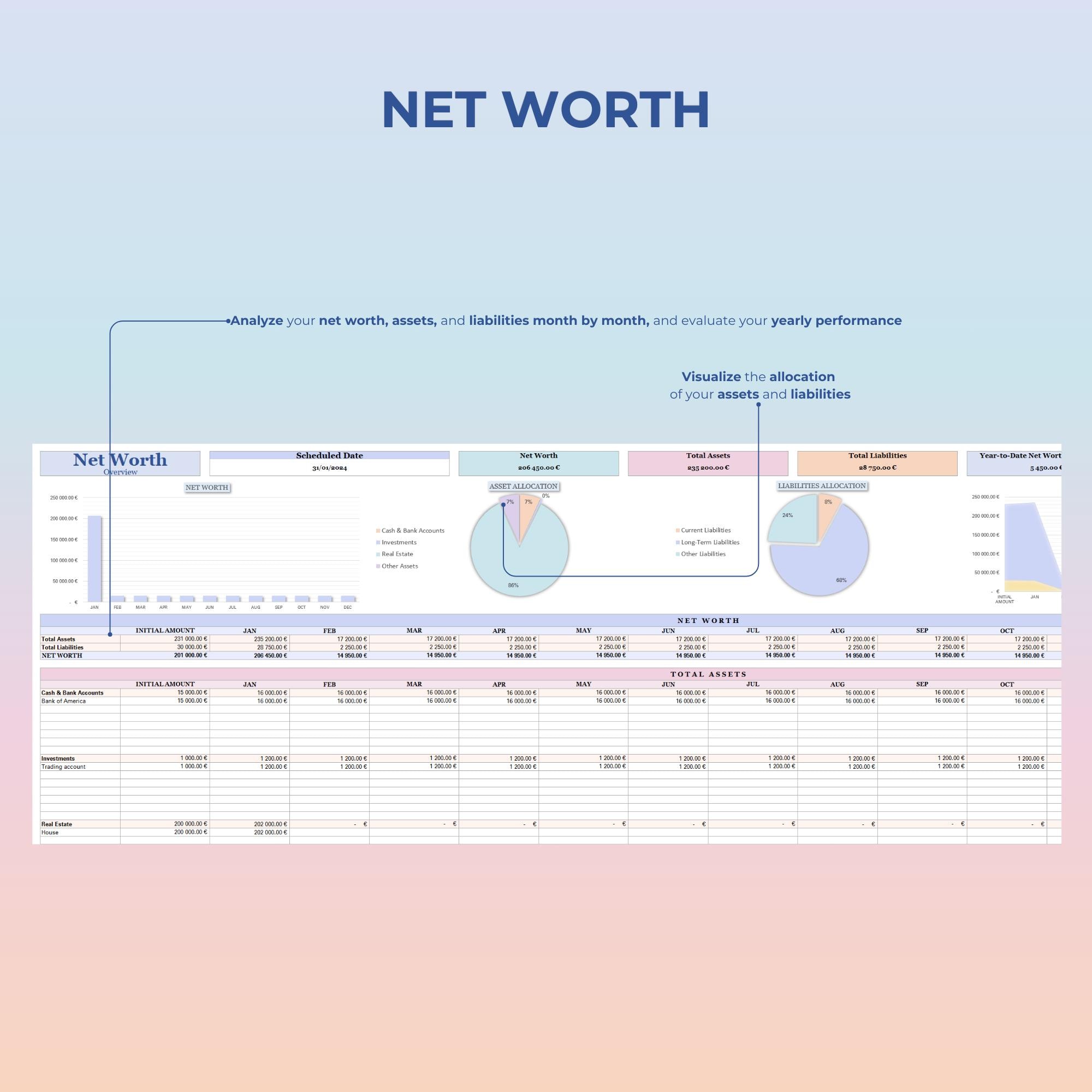 Net Worth Tracker Spreadsheet Google Sheets Excel, Net Worth Calculator ...