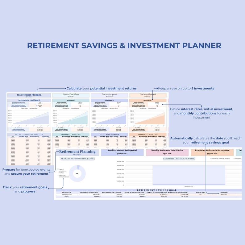 Couple Budget Shared Finances Joint Planner Excel Google Sheets ...