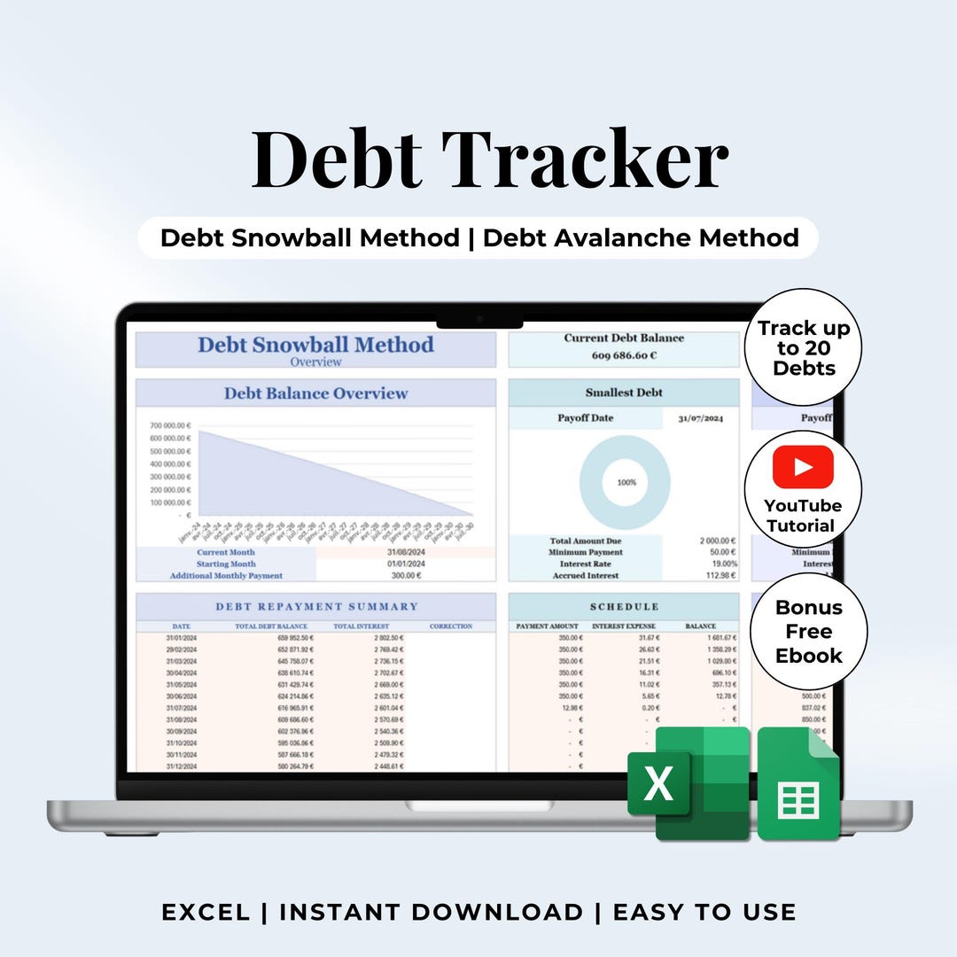 Debt Snowball / Avalanche Method Calculator Spreadsheet Google Sheets ...