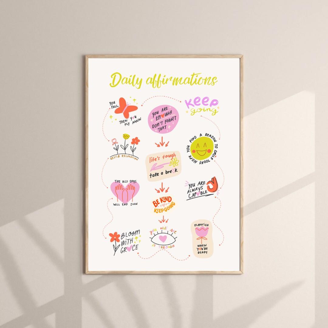 Positive Affirmation Poster, Therapy Office Decor, Mental Health ...