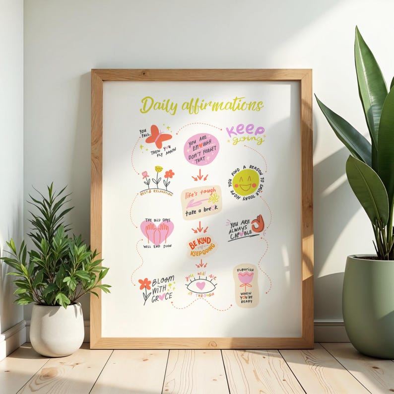 Positive Affirmation Poster, Therapy Office Decor, Poster on Mental ...