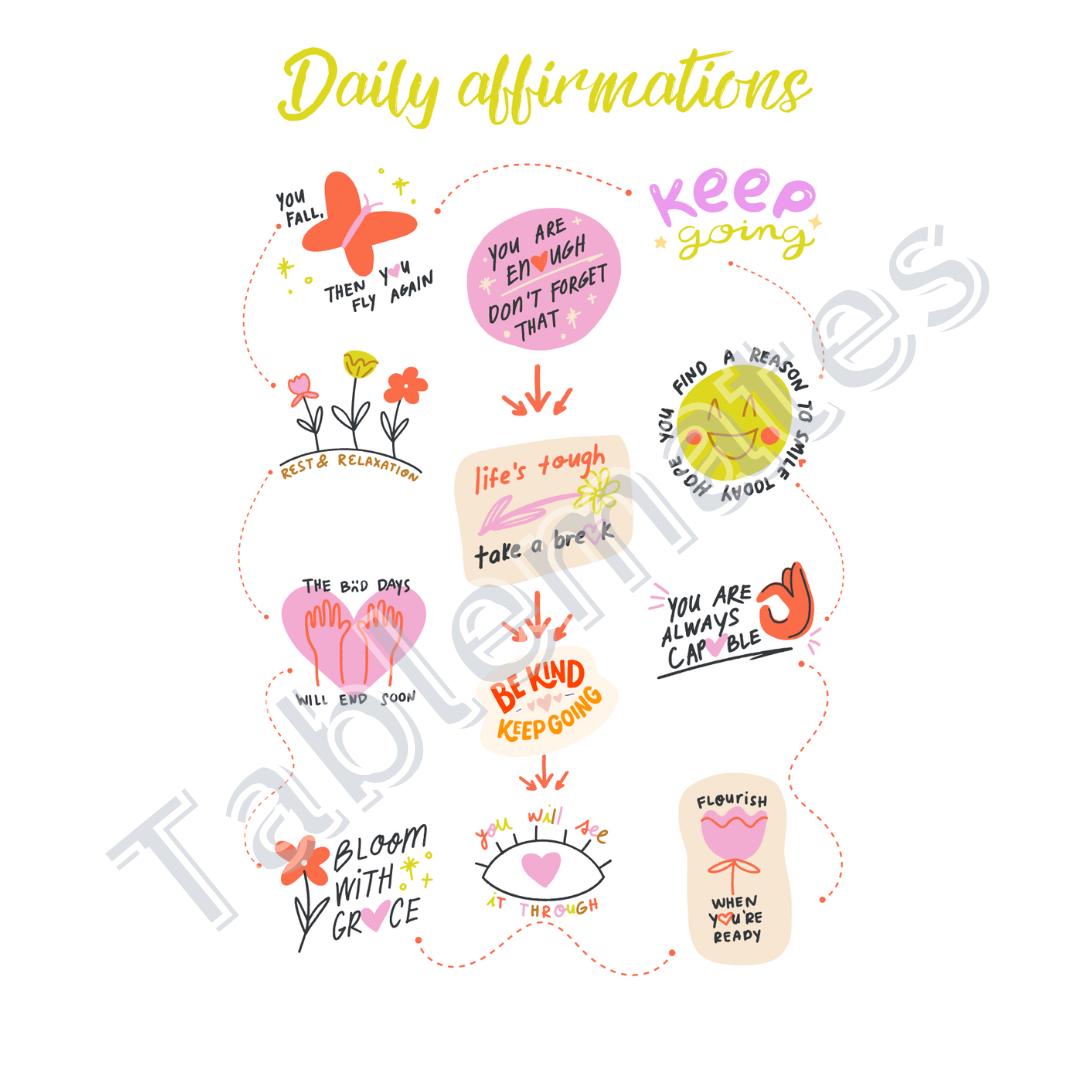 Positive Affirmation Poster, Therapy Office Decor, Mental Health ...