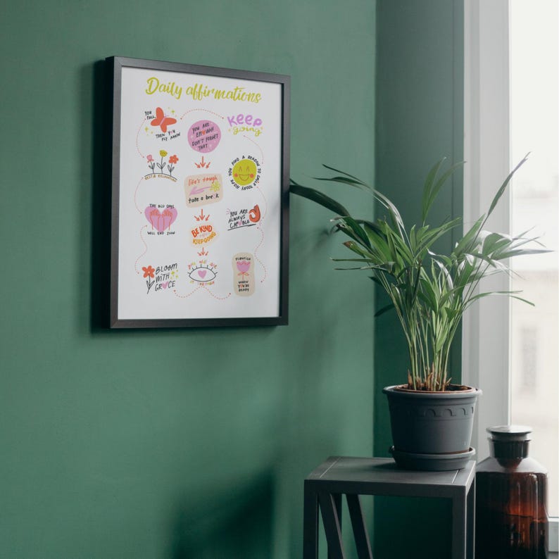 Positive Affirmation Poster, Therapy Office Decor, Poster on Mental ...