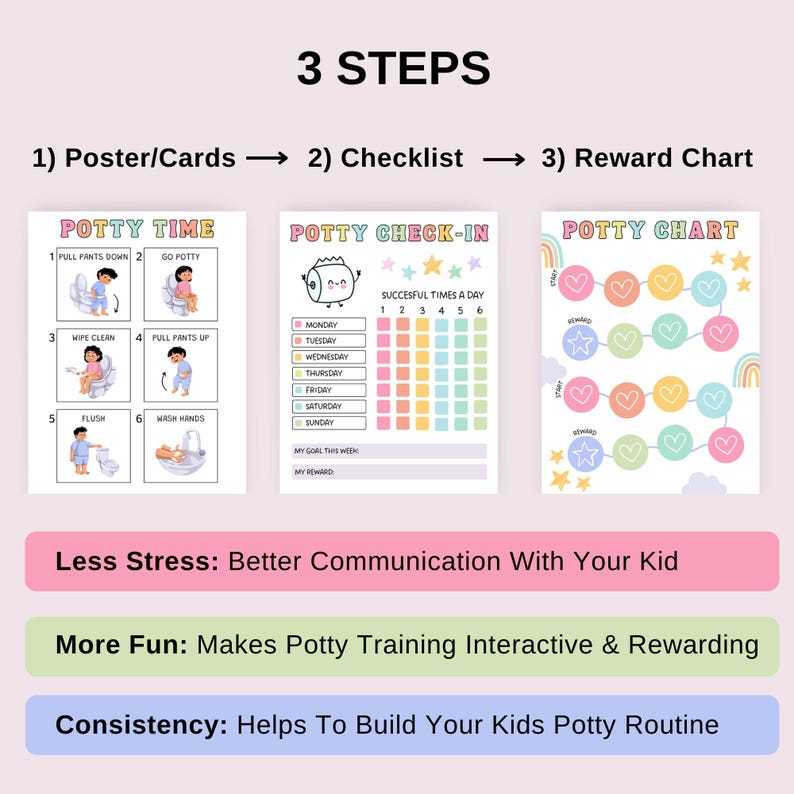 Potty Training Chart, Printable Toddler Potty Chart, Kids Reward Chart ...