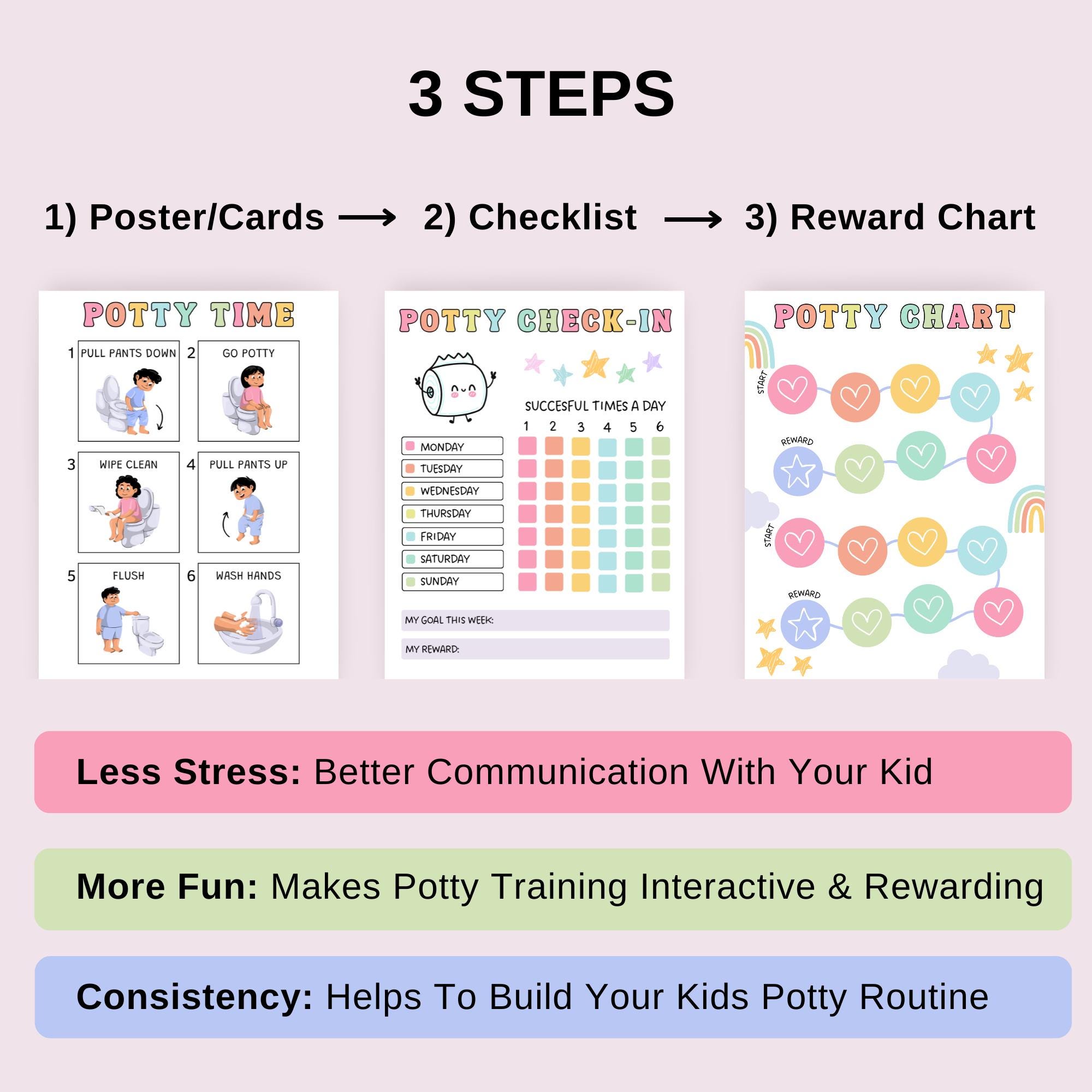 Potty Training Chart, Printable Toddler Potty Chart, Kids Reward Chart ...
