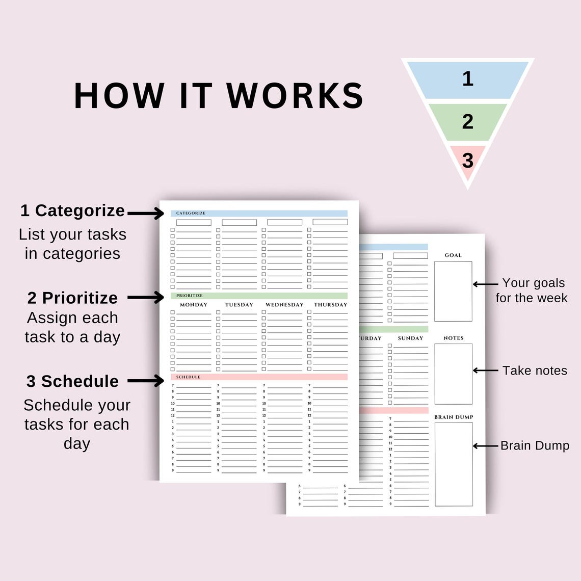 1-2-3 Funnel Down Planning System, Adult ADHD Planner, Executive ...