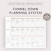 1-2-3 Funnel Down Planning System, Adult ADHD Planner, Executive ...