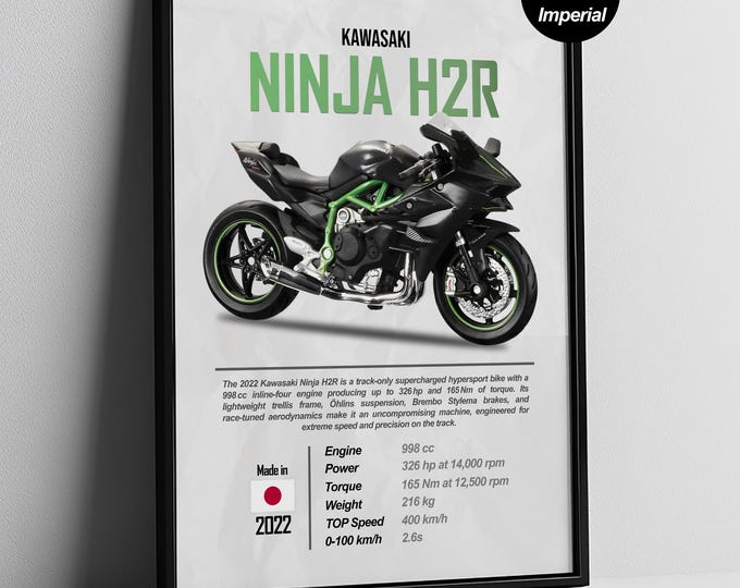 Kawasaki Ninja H2R | 2023 | Personalized Motorcycle Poster | Gift for ...