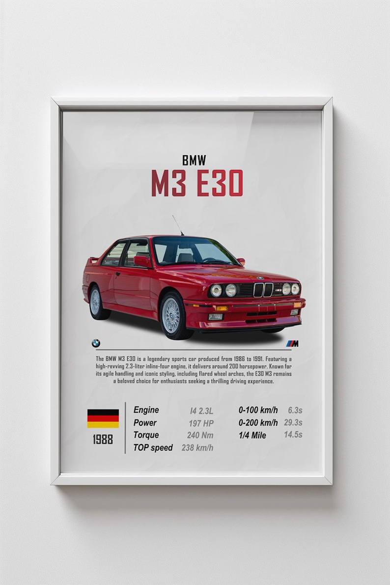BMW M3 E30 Poster: Car Enthusiast Wall Art (digital Download) - Etsy