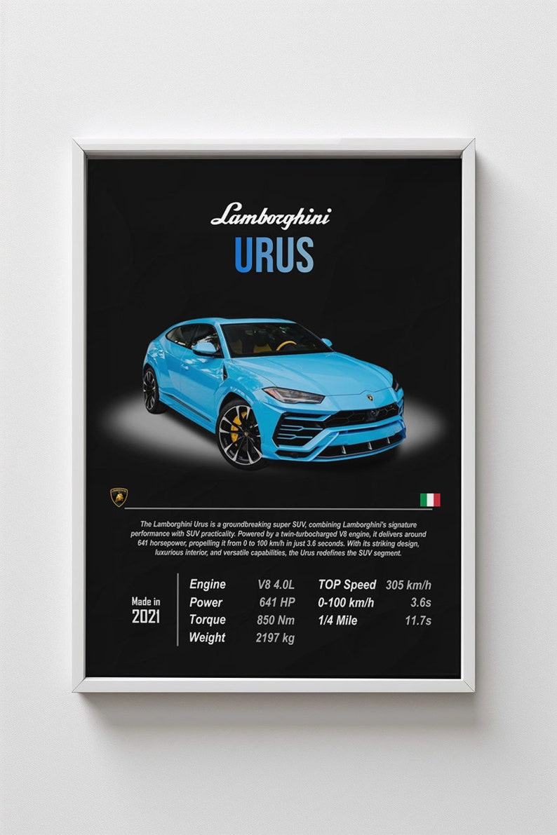 Lamborghini Urus Poster: Supercar Wall Art (digital Download) - Etsy