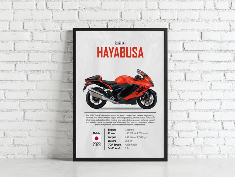 Suzuki Hayabusa Digital Poster | GSXR1300 Wall Art | Sportbike ...