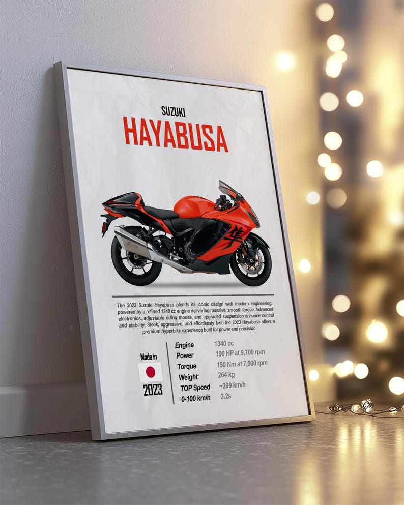 Suzuki Hayabusa Digital Poster | GSXR1300 Wall Art | Sportbike ...