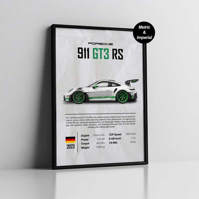 Porsche 911 GT3 RS Car Poster Set: Boys Room Decor | Car Wall Art ...